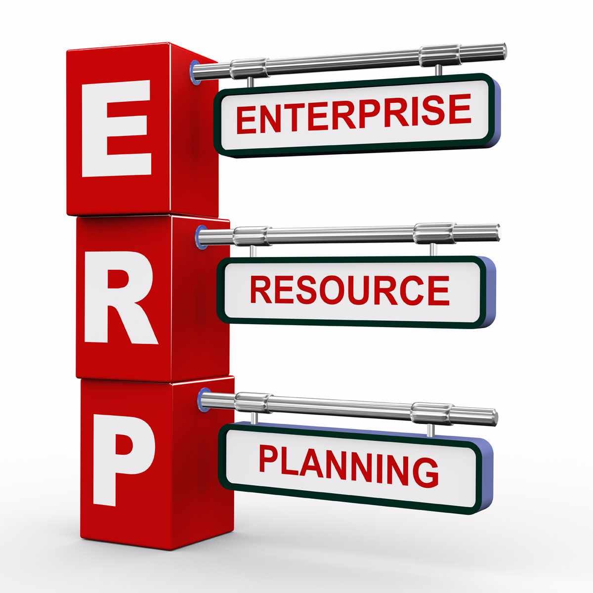 Why ERP implementation is a challenging risk?