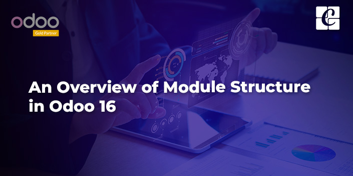 An Overview of Module Structure in Odoo 16 An Overview of Module Structure in Odoo 16