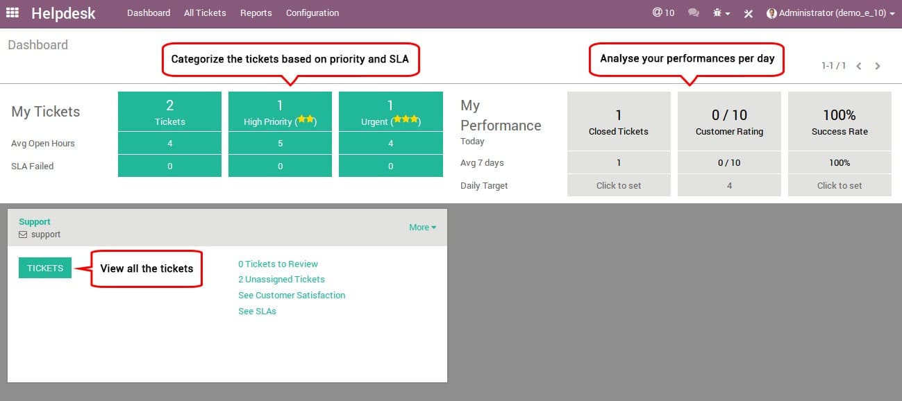 Odoo Helpdesk Module | How to use Odoo Helpdesk Module