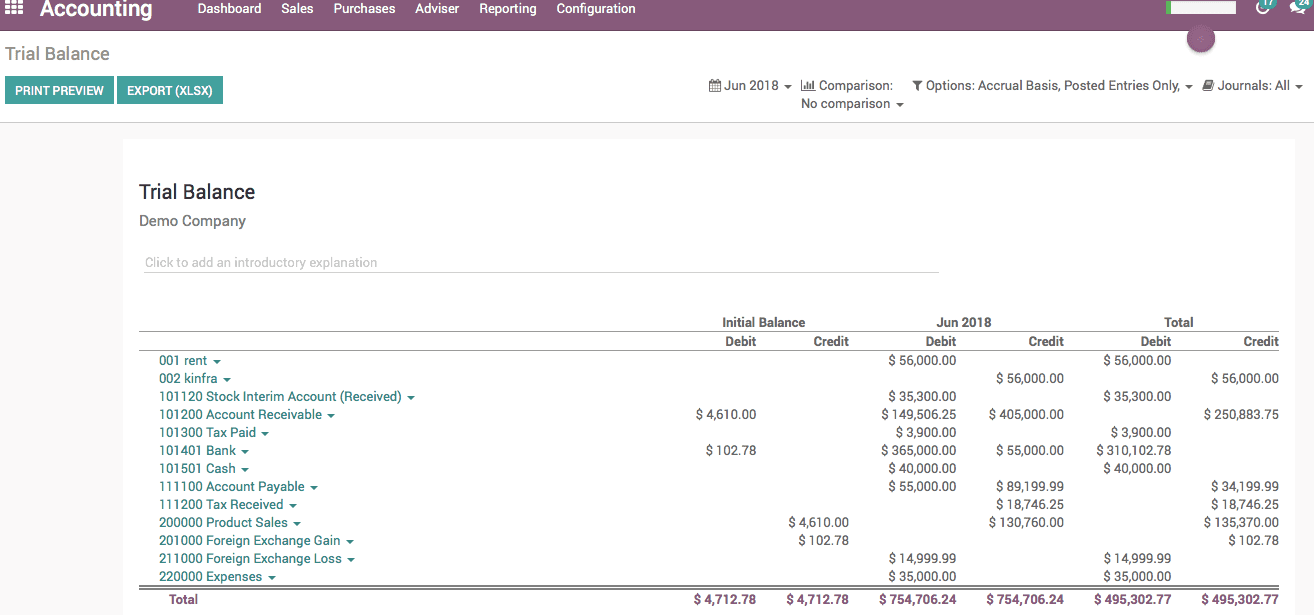 Odoo Dynamic Financial Report