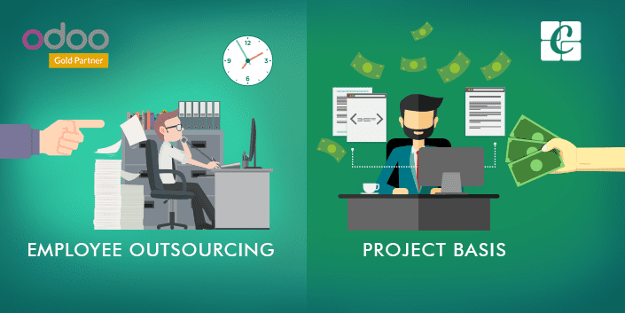 What makes Employee Outsourcing different from Project Basis?