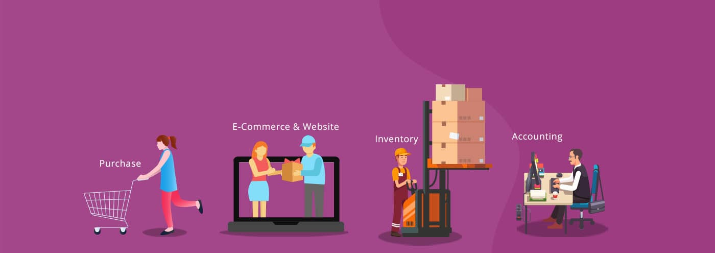Odoo eCommerce and Website Builder | Cybrosys Technologies Odoo eCommerce and Website Builder | Cybrosys Technologies