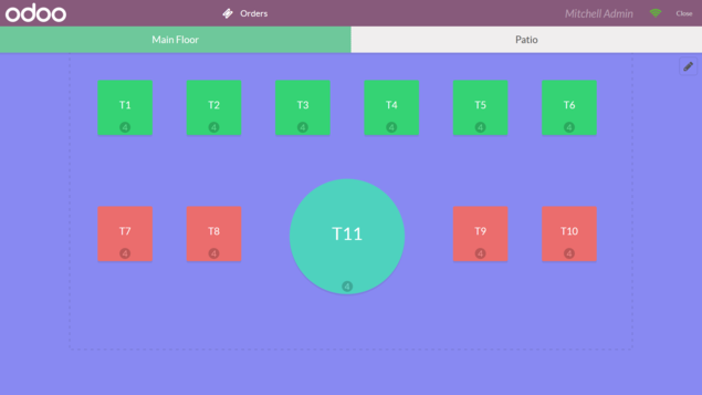Odoo Point of Sale (POS) | Cybrosys Technologies