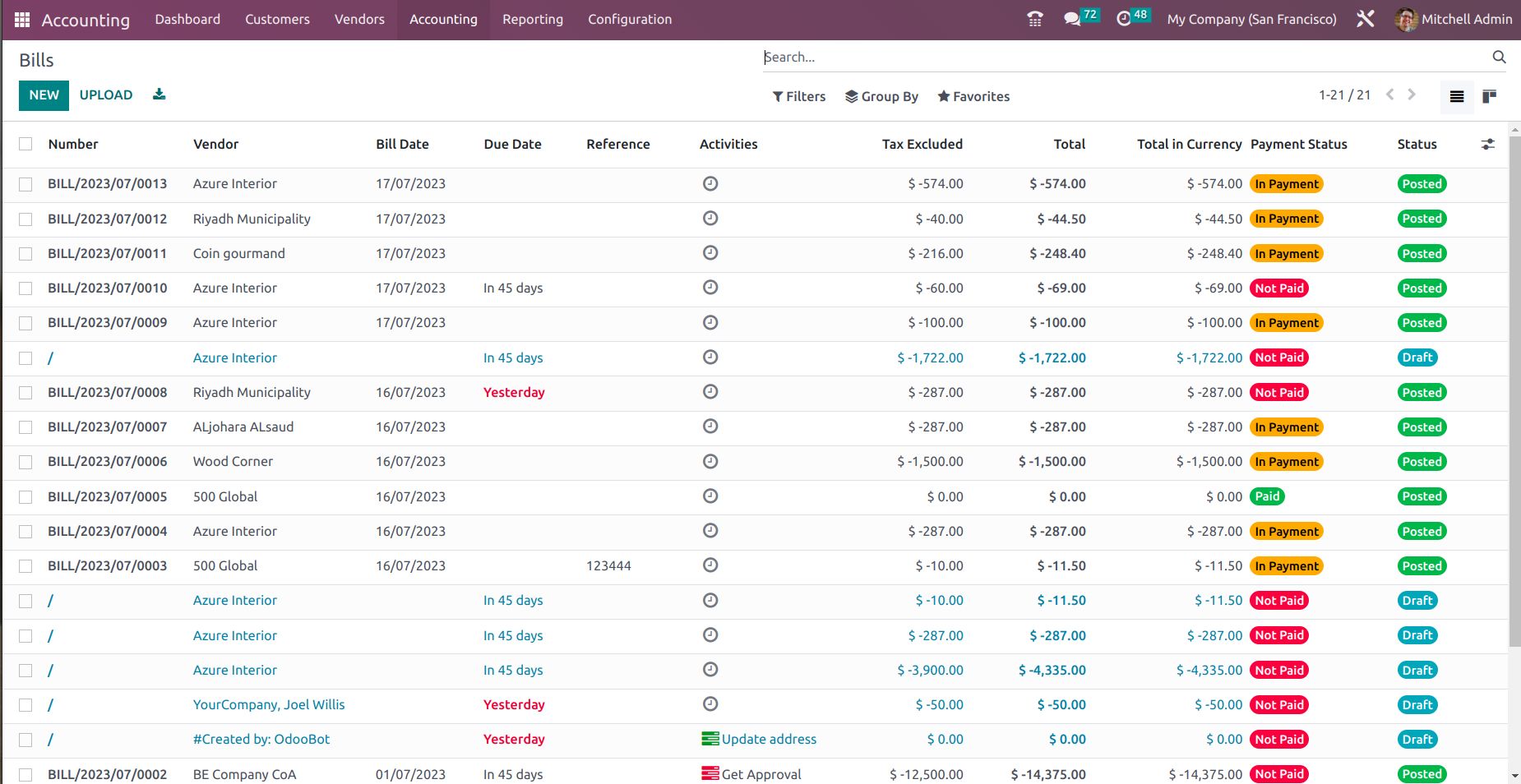 Odoo Restaurant Management | Cybrosys Technologies