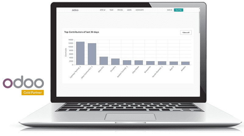 Odoo Apps - Cybrosys Technologies
